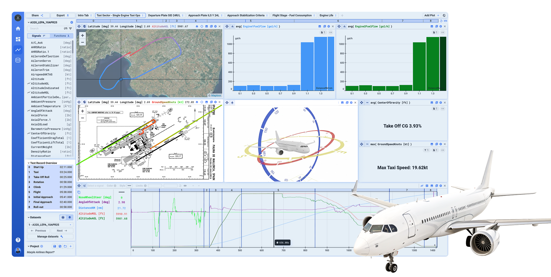 Marple for Aerospace